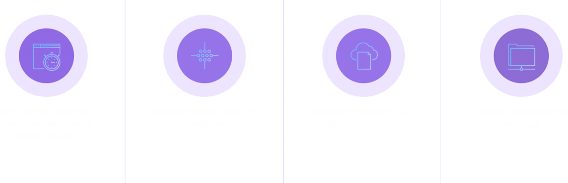 Optički internet - Maksimalno brz i siguran | Poslovni SBB