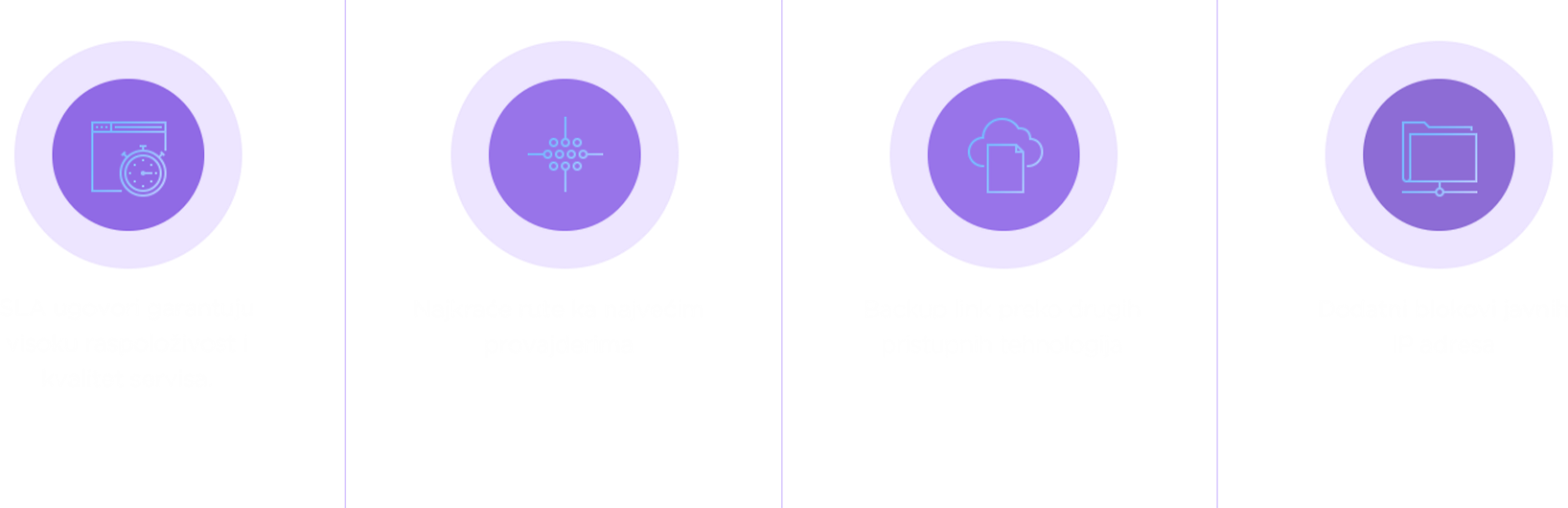 Optički internet - Maksimalno brz i siguran | Poslovni SBB