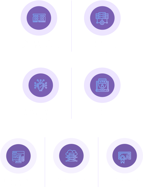 Cloud Hosting | SBB Cloud | Poslovni korisnici | SBB