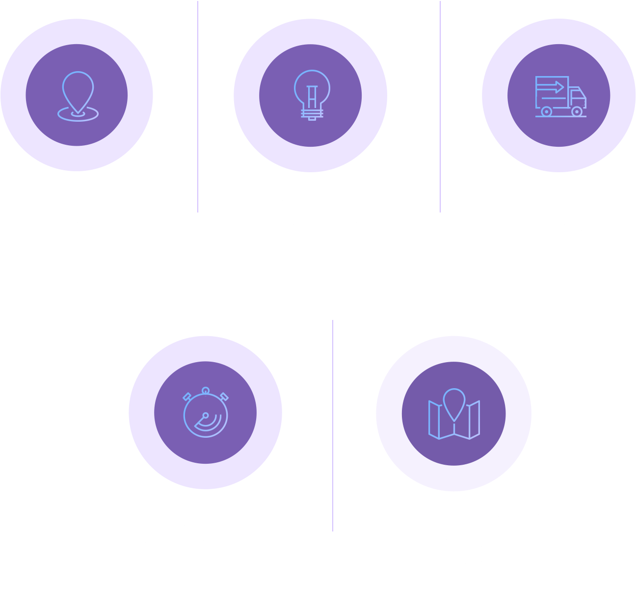 CentriXs | Poslovna rešenja | Poslovni korisnici | SBB