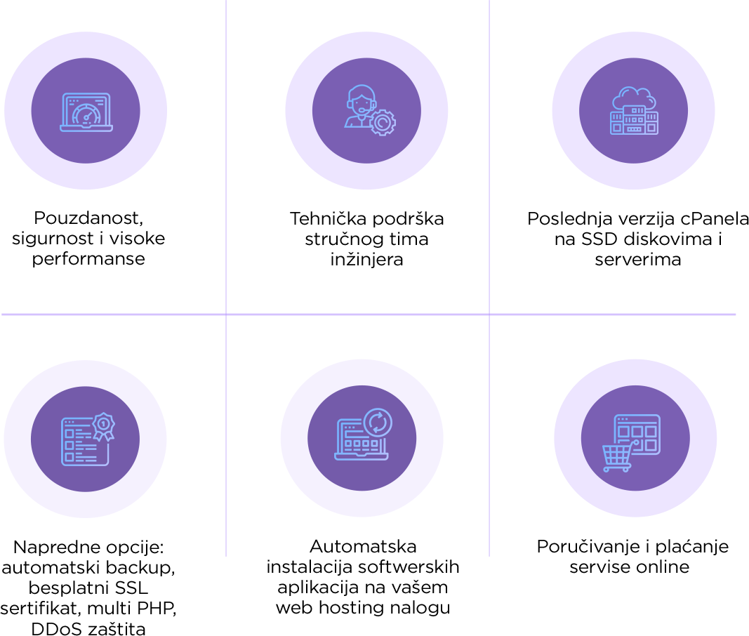 Web hosting | SBB Cloud | Poslovni korisnici | SBB