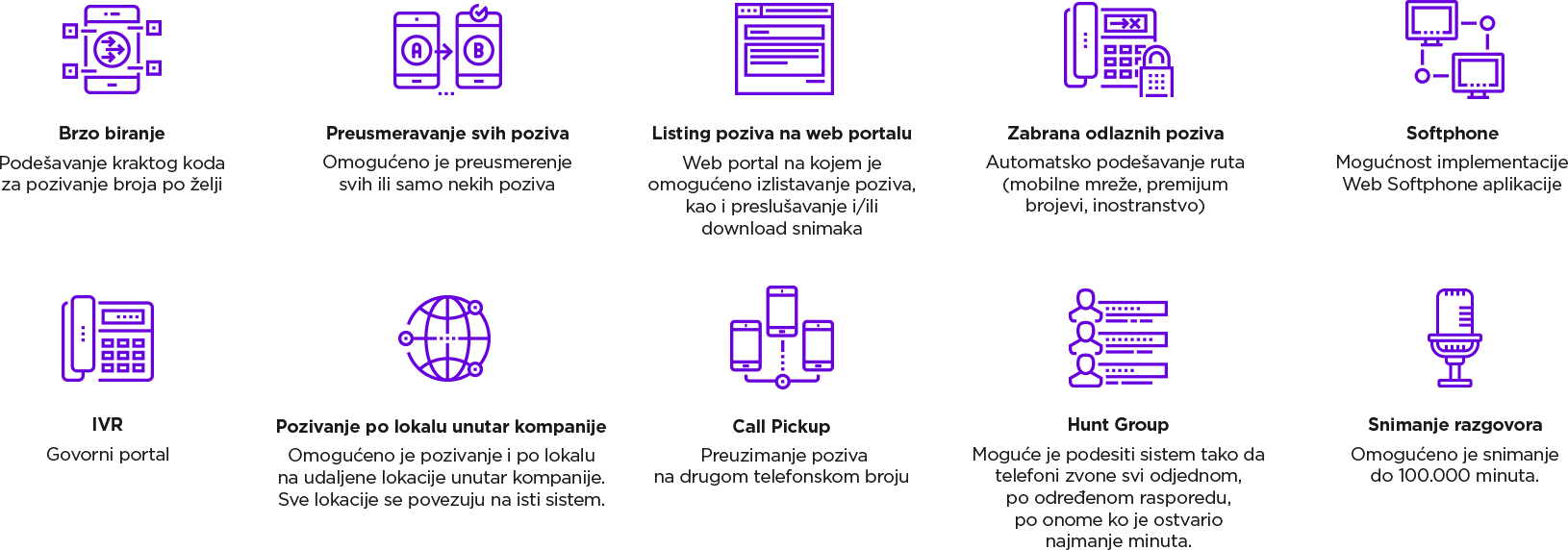 Cloud PBX - Poslovna rešenja, poslovni korisnici | SBB Biznis